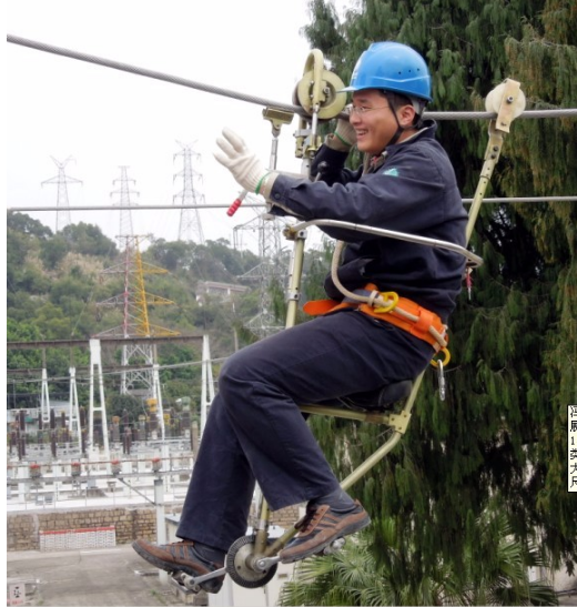 Inspection Trolleys Transmission Line Stringing Tools Overhead Lines ...