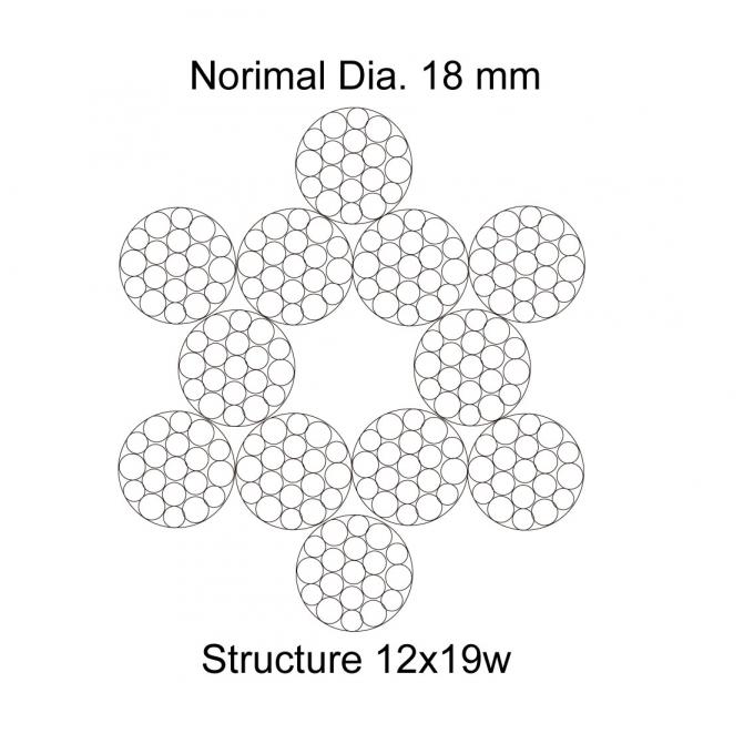 Anti twisting Braided Steel Wire Rope Conductor Stringing Rope 12 ...