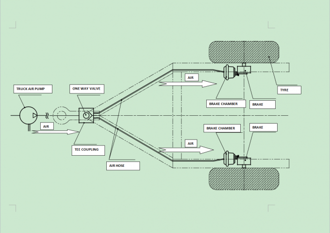 5 Ton Cable Drum Carriage , Cable Reel Trailer With Over Run Brake System